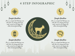 Free - Ramadan PowerPoint Template and Google Slides Theme