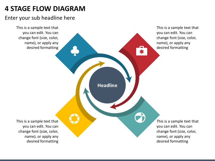 4 Stage Flow Diagram PowerPoint Template - PPT Slides