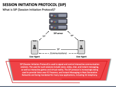 Session Initiation Protocol (SIP) PowerPoint and Google Slides Template - PPT Slides