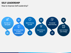 Self Leadership PowerPoint and Google Slides Template - PPT Slides