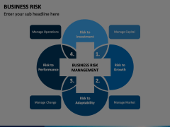 Business Risk PowerPoint and Google Slides Template - PPT Slides