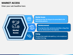 Market Access PowerPoint and Google Slides Template - PPT Slides