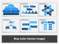 Cloud Infrastructure PowerPoint and Google Slides Template - PPT Slides