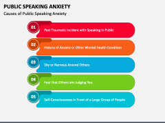 Public Speaking Anxiety PowerPoint and Google Slides Template - PPT Slides