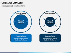 Circle of Concern PowerPoint and Google Slides Template - PPT Slides