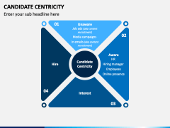 Candidate Centricity PowerPoint and Google Slides Template - PPT Slides