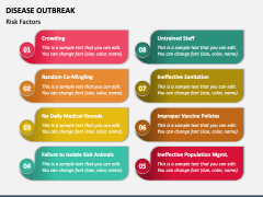 Disease Outbreak PowerPoint and Google Slides Template - PPT Slides