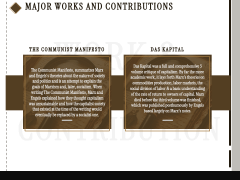 Free - Karl Marx PowerPoint Template and Google Slides Theme