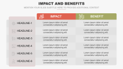 Impact and Benefits PowerPoint and Google Slides Template - PPT Slides