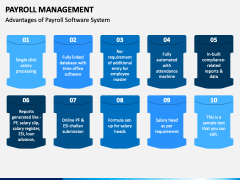 Payroll Management PowerPoint and Google Slides Template - PPT Slides