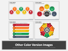 HR Self-Service PowerPoint and Google Slides Template - PPT Slides