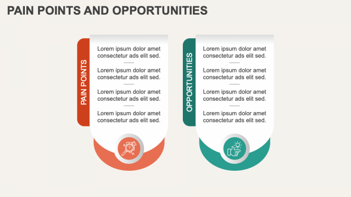 Pain Points and Opportunities PowerPoint and Google Slides Template ...