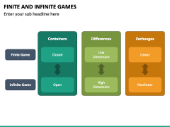 Finite and Infinite Games PowerPoint and Google Slides Template - PPT ...