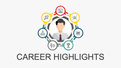 Career Highlights PowerPoint and Google Slides Template - PPT Slides