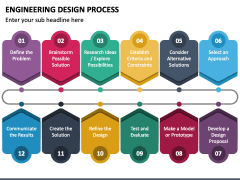 Engineering Design Process PowerPoint and Google Slides Template - PPT ...