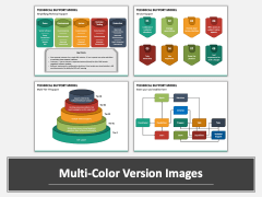 Technical Support Model PowerPoint and Google Slides Template - PPT Slides
