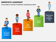 Empathetic Leadership PowerPoint and Google Slides Template - PPT Slides