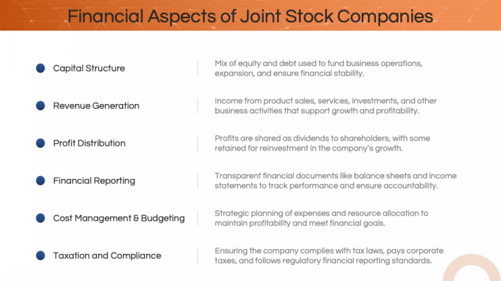 Joint Stock Company PowerPoint and Google Slides Template - PPT Slides