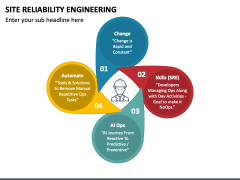 Site Reliability Engineering PowerPoint and Google Slides Template ...