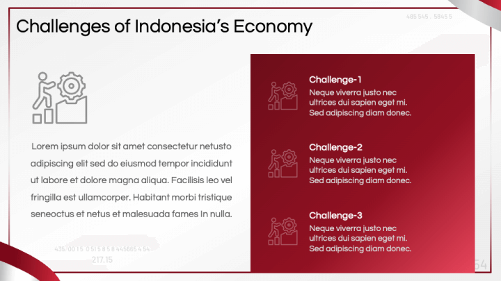 Free - Economy of Indonesia PowerPoint and Google Slides Template - PPT ...