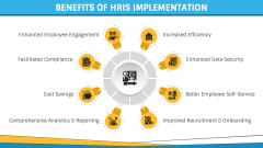 HRIS Implementation PowerPoint and Google Slides Template - PPT Slides