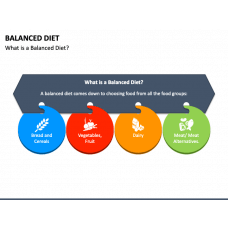 Page 69 - Health & Wellness Templates for PowerPoint and Google Slides ...