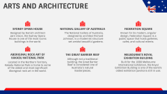 Free - Culture of Australia Presentation for PowerPoint and Google ...