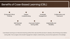 Case-Based Learning PowerPoint and Google Slides Template - PPT Slides