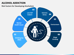 Alcohol Addiction PowerPoint and Google Slides Template - PPT Slides