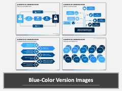 Elements of Communication PowerPoint and Google Slides Template - PPT ...