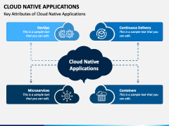 Cloud Native Applications PowerPoint and Google Slides Template - PPT ...