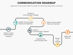 Communication Roadmap PowerPoint Template and Google Slides Theme