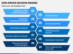 Data Driven Decision Making PowerPoint and Google Slides Template - PPT ...