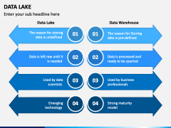 Data Lake PowerPoint and Google Slides Template - PPT Slides