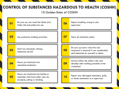 Control of Substances Hazardous to Health (COSHH) PowerPoint and Google ...