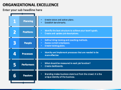 Organizational Excellence PowerPoint and Google Slides Template - PPT ...