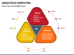 Ubiquitous Computing PowerPoint and Google Slides Template - PPT Slides