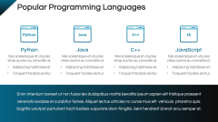 Coding Presentation Theme for PowerPoint and Google Slides - PPT Slides