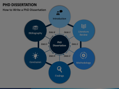 PhD Dissertation PowerPoint and Google Slides Template - PPT Slides