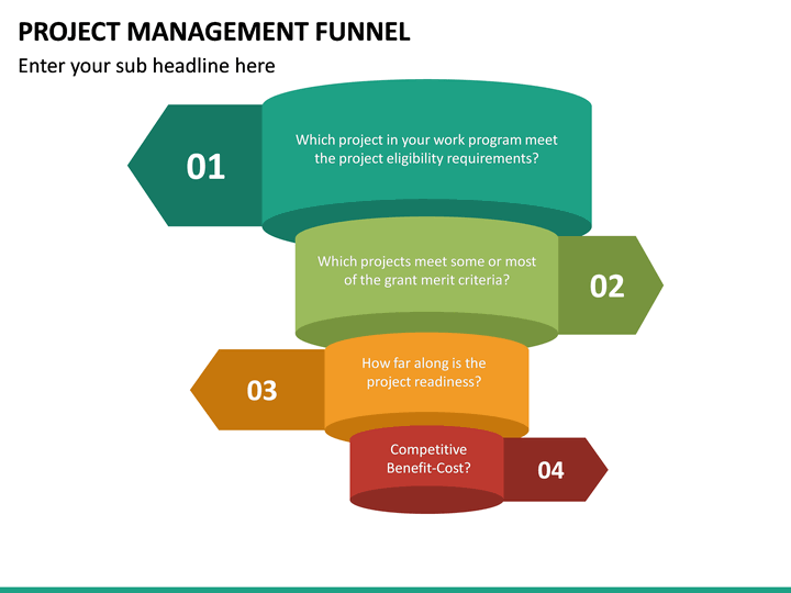 Project Management Funnel PowerPoint Template | SketchBubble