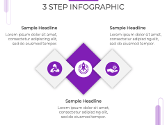 Minimal Purple Presentation for PowerPoint and Google Slides - PPT Slides