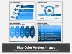 Agile Ways of Working PowerPoint and Google Slides Template - PPT Slides