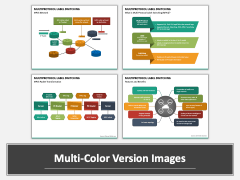 Multiprotocol Label Switching PowerPoint and Google Slides Template ...