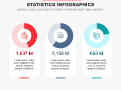 Statistics Infographics for PowerPoint and Google Slides - PPT Slides