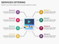 Services Offering PowerPoint and Google Slides Template - PPT Slides