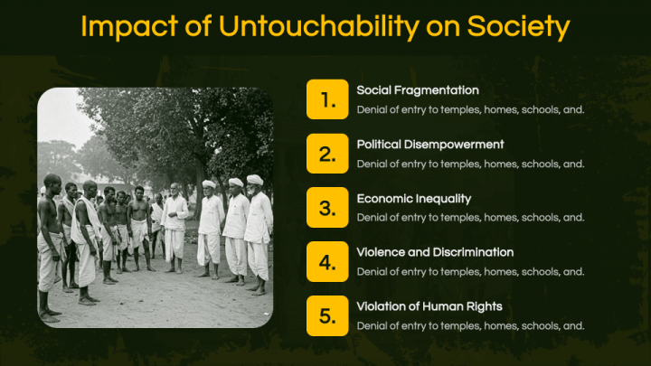 Untouchability PowerPoint and Google Slides Template - PPT Slides
