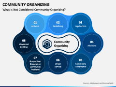 Community Organizing PowerPoint Template - PPT Slides