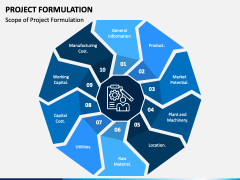 Project Formulation PowerPoint and Google Slides Template - PPT Slides