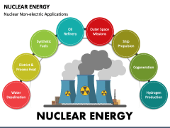 Nuclear Energy PowerPoint and Google Slides Template - PPT Slides