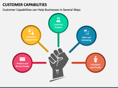 Customer Capabilities PowerPoint and Google Slides Template - PPT Slides